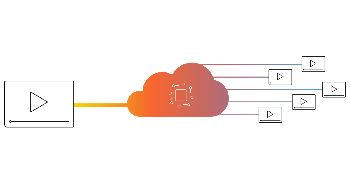 CONTEXT-AWARE ENCODING: TESTING FOR COST SAVINGS AND QOE CONTEXT-AWARE ENCODING: TESTING FOR COST SAVINGS AND QOE